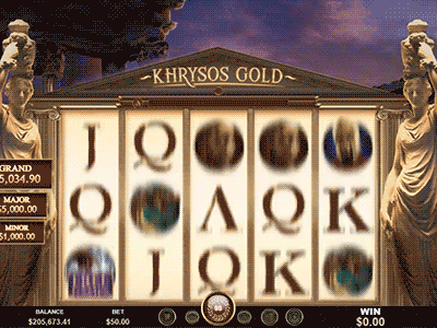 Instant Play Casino | Play Ruby Slots Casino Games Online